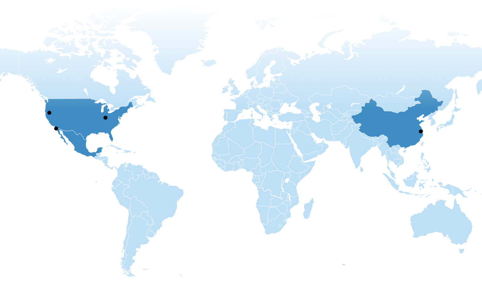 Production - Mad Engine